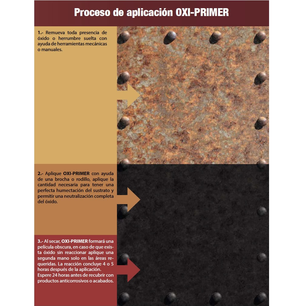 IC-0100 Oxi-Primer: Convertidor de óxido – Novedades Sayer